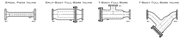 Resin Traps || Screen Services